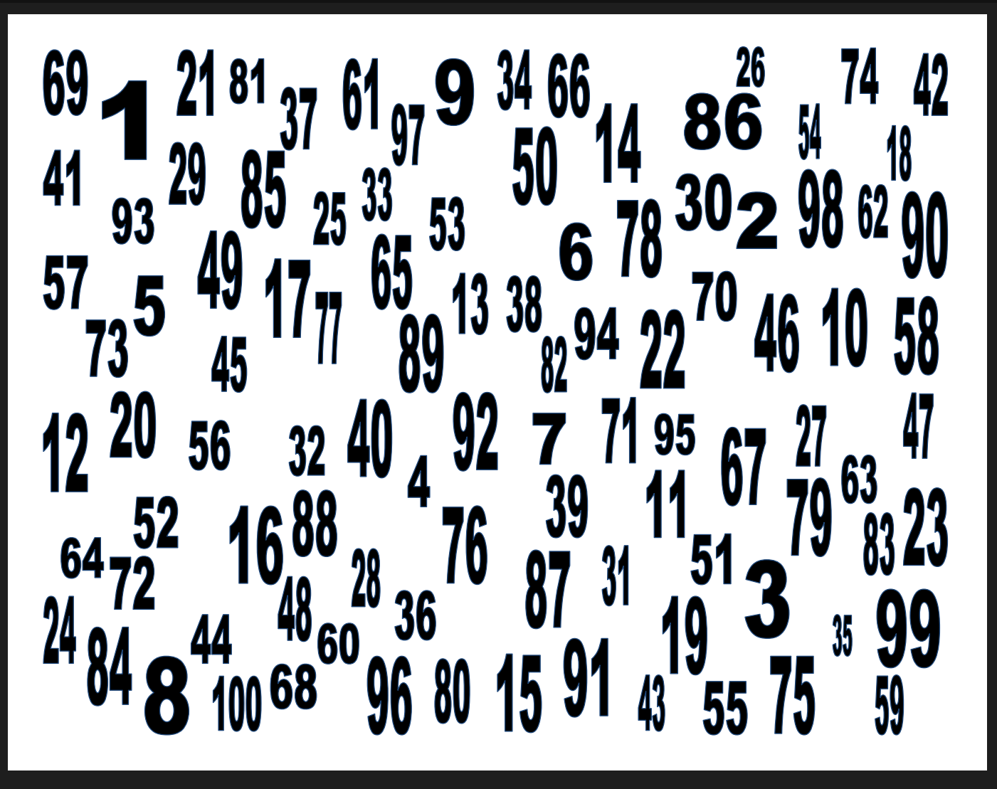 Making Groups Work | Number Loving Beagle