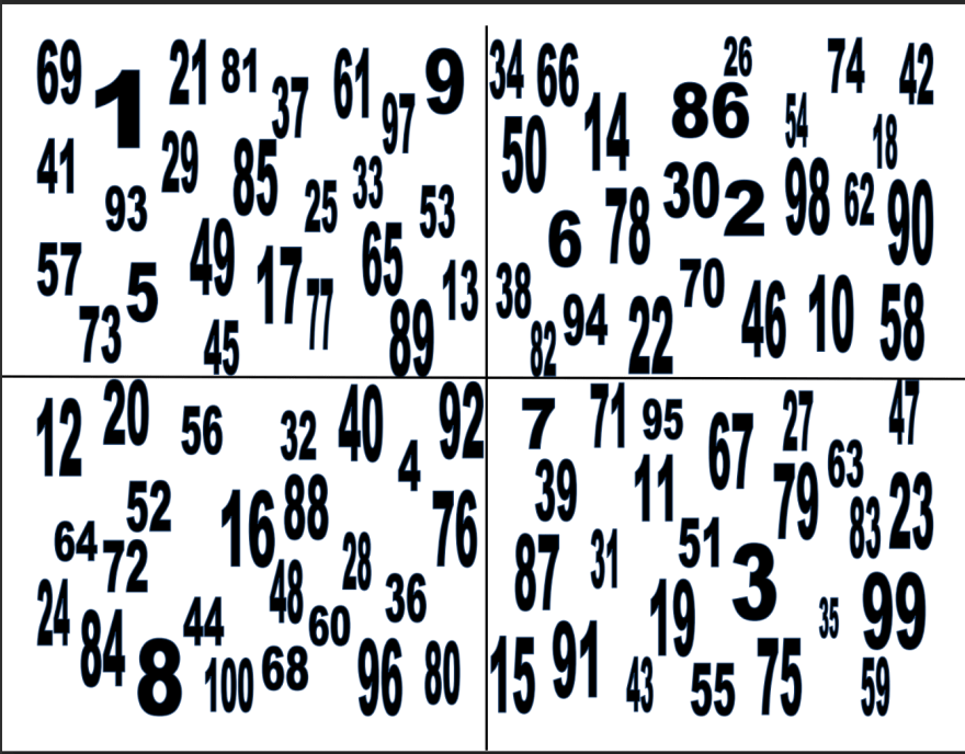 Making Groups Work | Number Loving Beagle