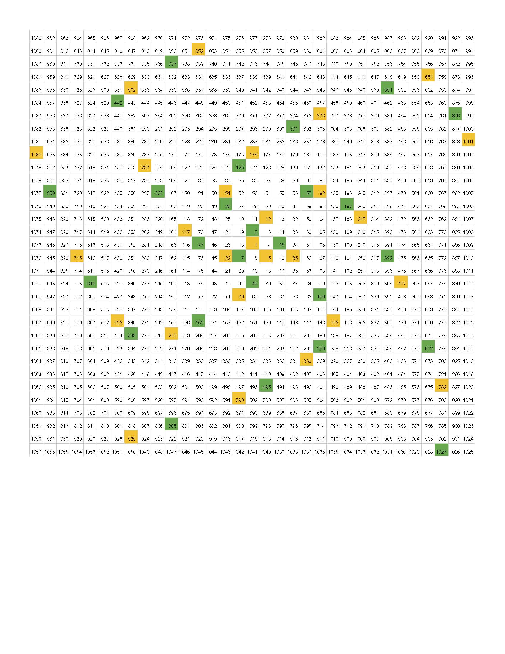 Spiraling the Hundred Chart and Beyond | Number Loving Beagle
